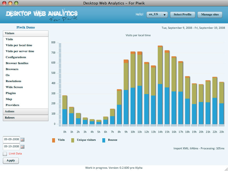 Using the Matomo API and Adobe AIR: interesting use cases - Analytics ... Using the Matomo API and Adobe AIR: interesting use cases - Analytics ...