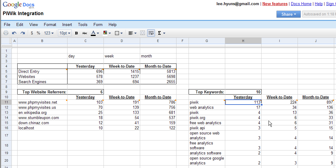  org Chart In Google Sheets Unese campusquotient
