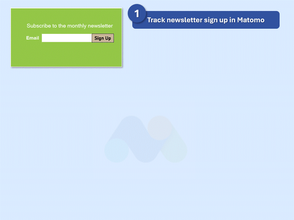 Understanding the Matomo Tag Manager Data Layer FAQ - Tag Manager ...