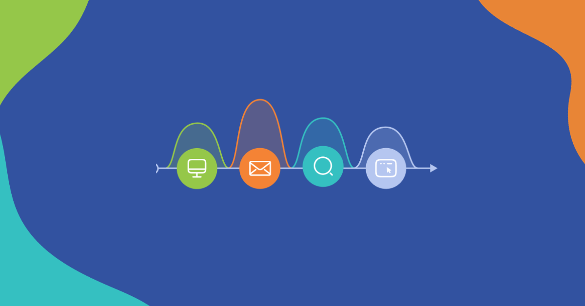 The Ultimate Guide to Marketing Attribution: Models & Tools - Analytics ...