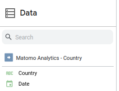 Creating a time series chart in Looker Studio using Matomo data FAQ - Matomo Connector for ...