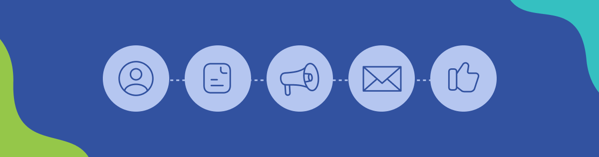 Marketing Touchpoints: Examples, KPIs, and Best Practices - Analytics ...