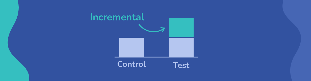 What Is Incrementality & Why Is It Important in Marketing? - Analytics ...