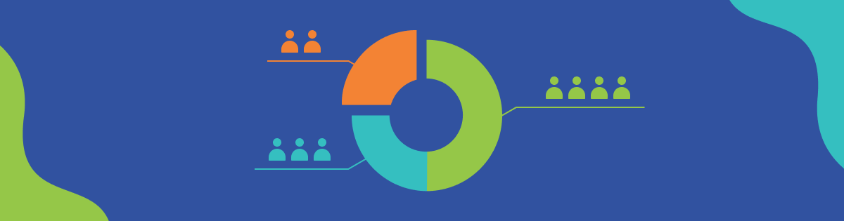 A Guide to Bank Customer Segmentation - Analytics Platform - Matomo