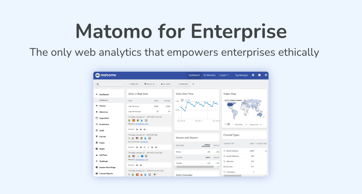 Matomo for Enterprise