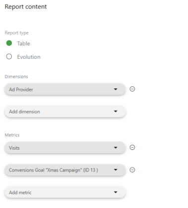 How to create a Custom Report showing Goal Conversions by Ad Provider FAQ - Custom Reports ...